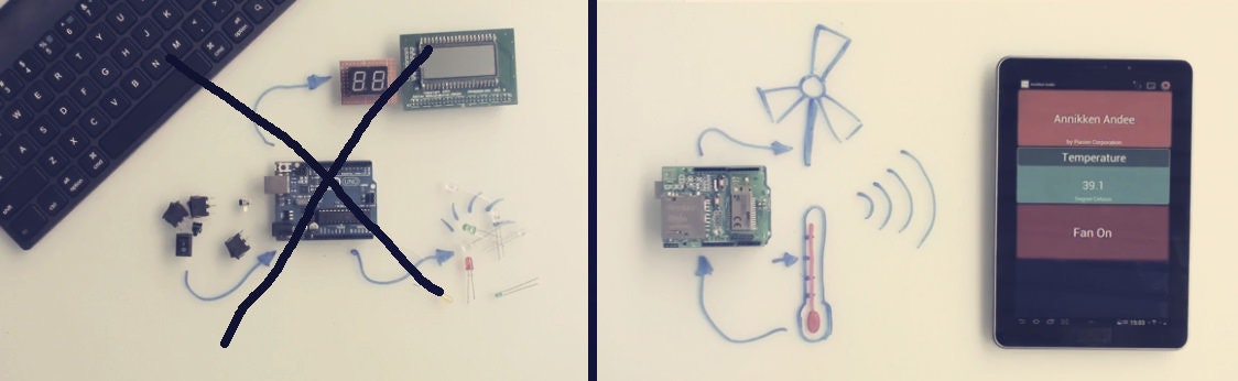 Control your Arduino Projects from Android with Annikken Andee [Hack Things]