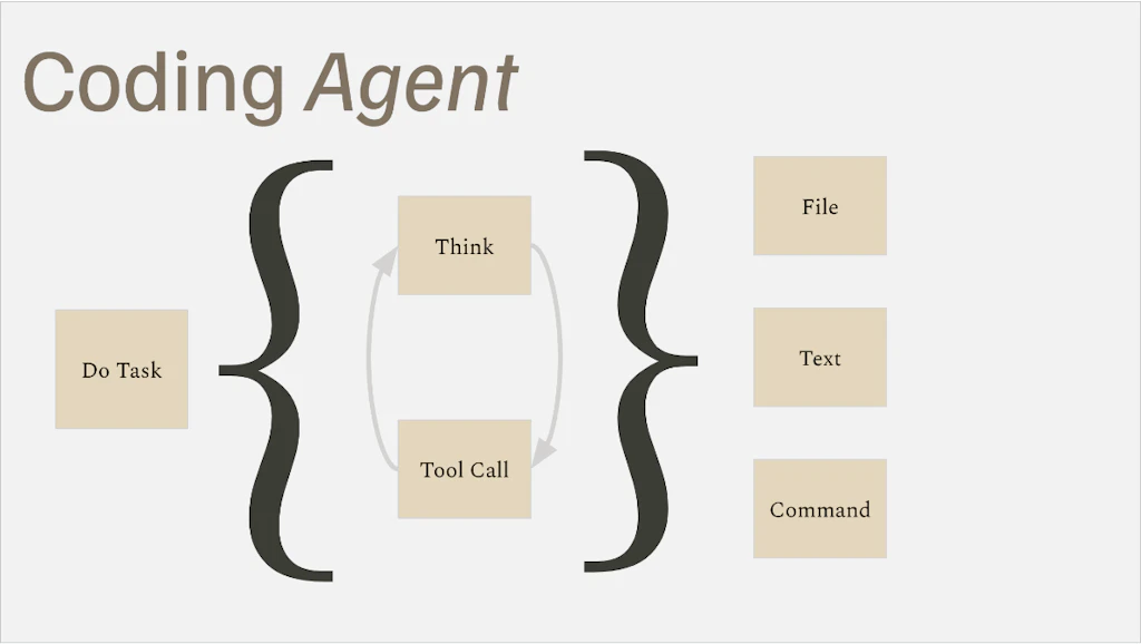 Claude Code Tips And Tricks Ai Tinkerers Post Training